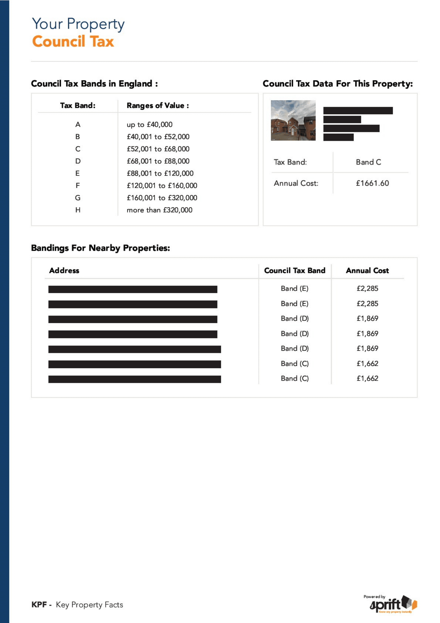 ASAP | Material Information Landing Page
